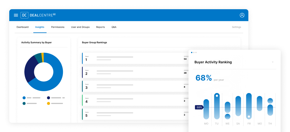 SS&C Intralinks for M&A, alternative investments and banking | Intralinks