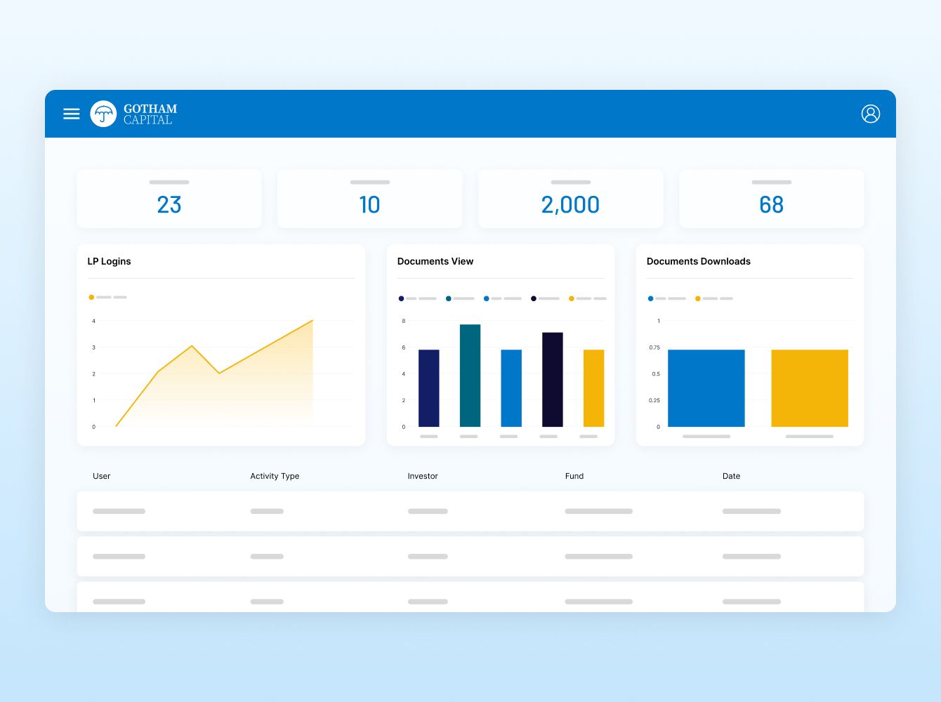 SS&C Intralinks InvestorVision Fund Reporting Software | Intralinks