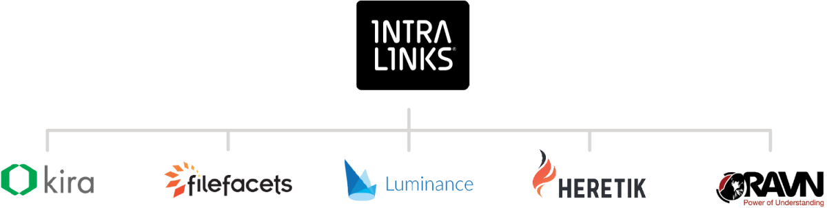 Intralinks Virtual Data Room | Intralinks Intralinks Virtual Data Room | Intralinks